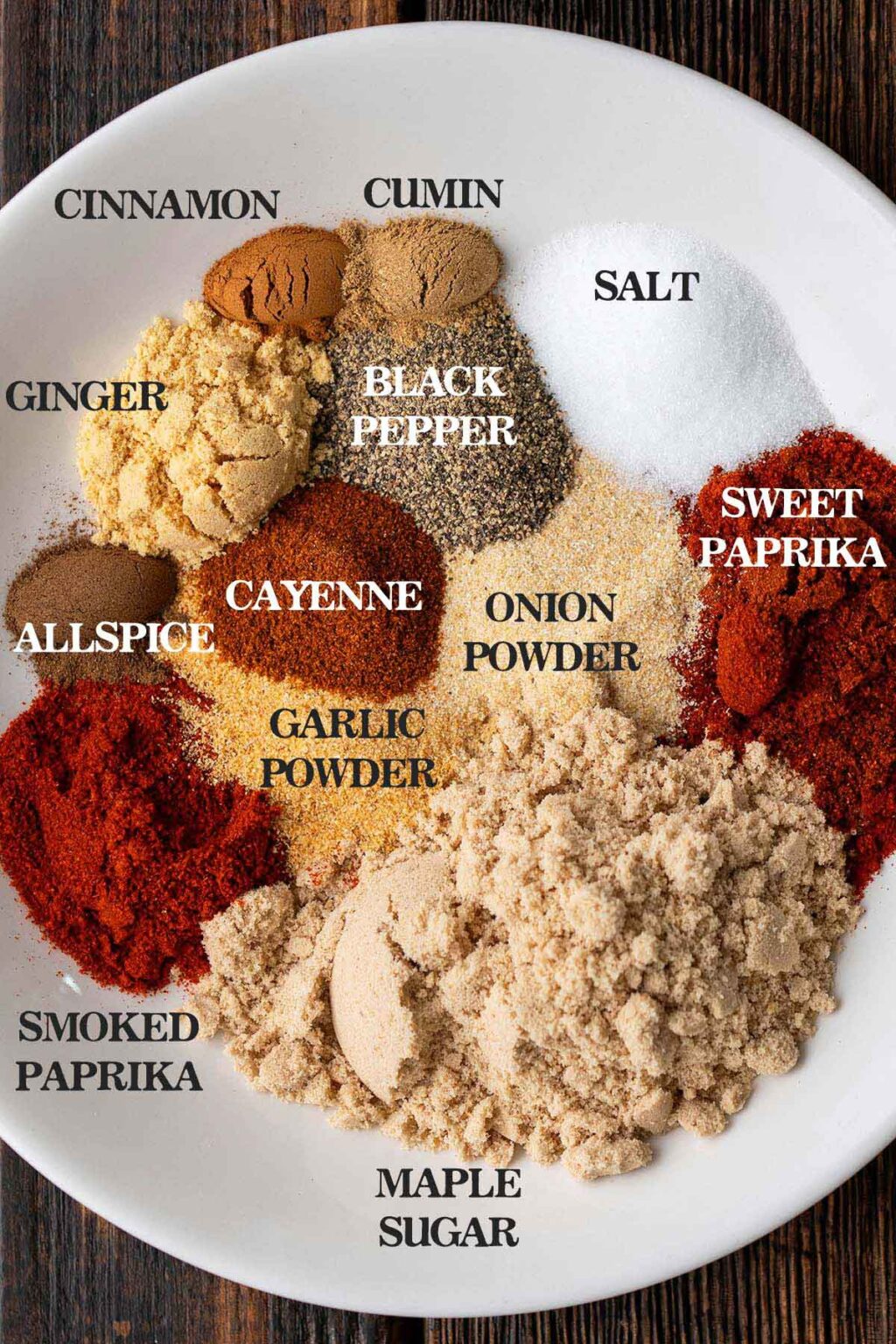 Maple Seasoning Recipe (Great as a Dry Rub!) - An Edible Mosaic™